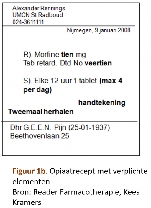 Online zelfstudie wet en regelgeving – Voorschrijftoets